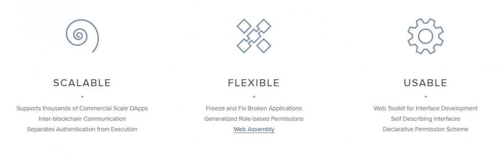 Top 7 Benefits of EOS Blockchain - 101 Blockchains