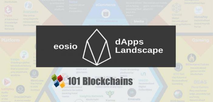 EOS dApps Landscape: Complete List of EOS Decentralized Blockchain ... EOS dApps Landscape: Complete List of EOS Decentralized Blockchain ...