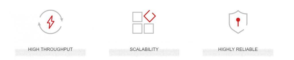 Beginner's Guide: What is Tron (TRX)? 3rd Generation Blockchain Technology