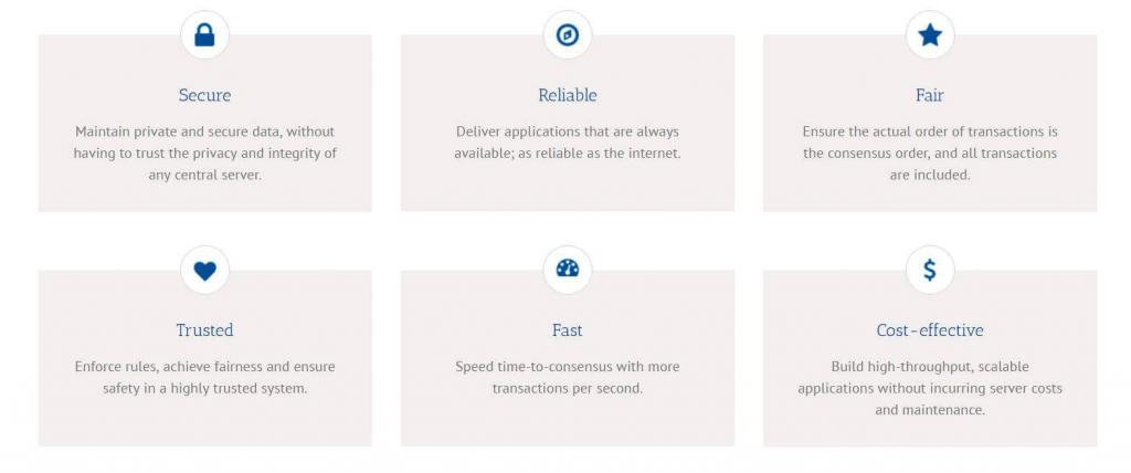 Blockchain vs Hashgraph: A Detailed Guide - 101 Blockchains