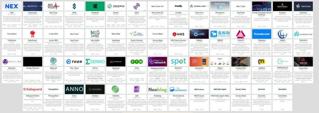 Benefits of NEO - Much More Than Smart Economy - 101 Blockchains
