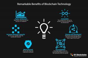 The Ultimate Blockchain Technology Guide - 101 Blockchains