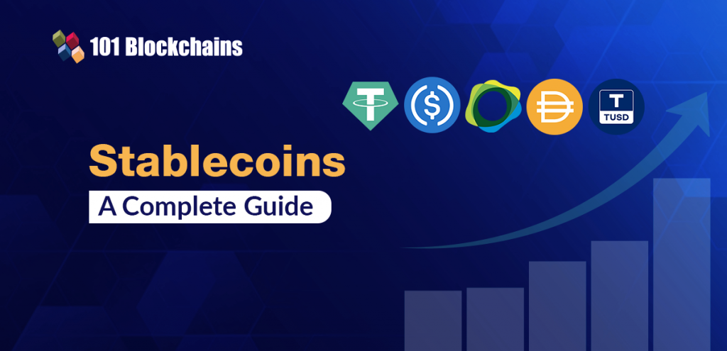 Hasib Anwar, Author at 101 Blockchains - Page 11 of 15