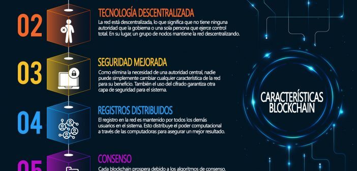 6 Características clave de la tecnología blockchain que debes conocer!