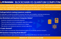 Ultimate Blockchain Business Strategy Guide