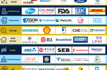 The Ultimate Guide to Pros and Cons of Blockchain | 101 Blockchains