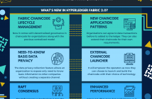 Blockchain Technology History: Ultimate Guide