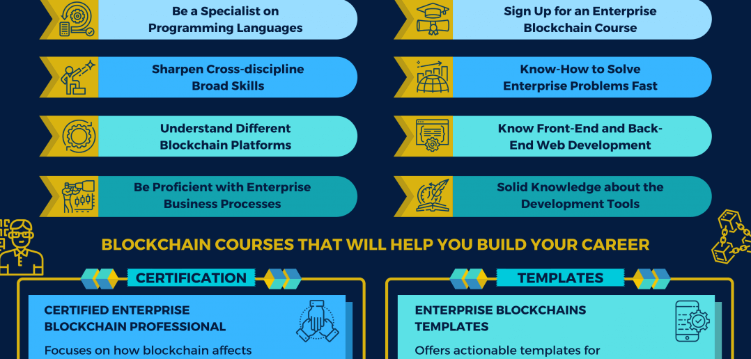 How To Land A Blockchain Developer Job | 101 Blockchains