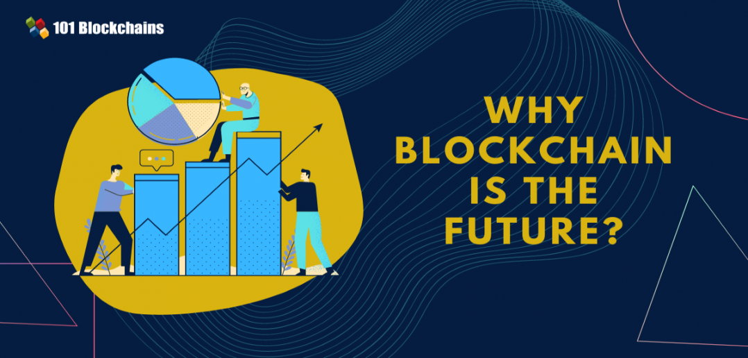 How Blockchain is Future of Technology! - 101 Blockchains