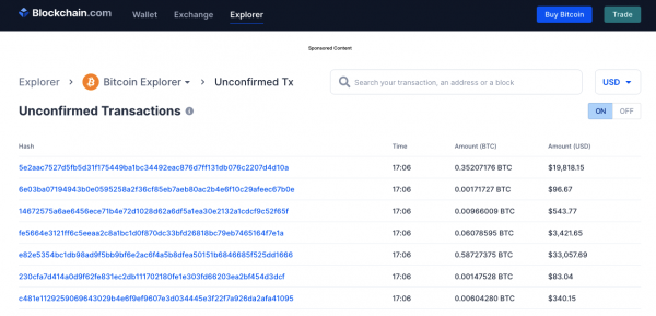 Know Everything about Blockchain Explorer - 101 Blockchains