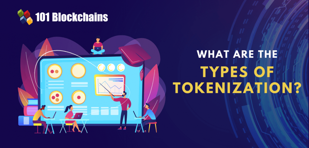 Understanding the Different Types of Tokenization