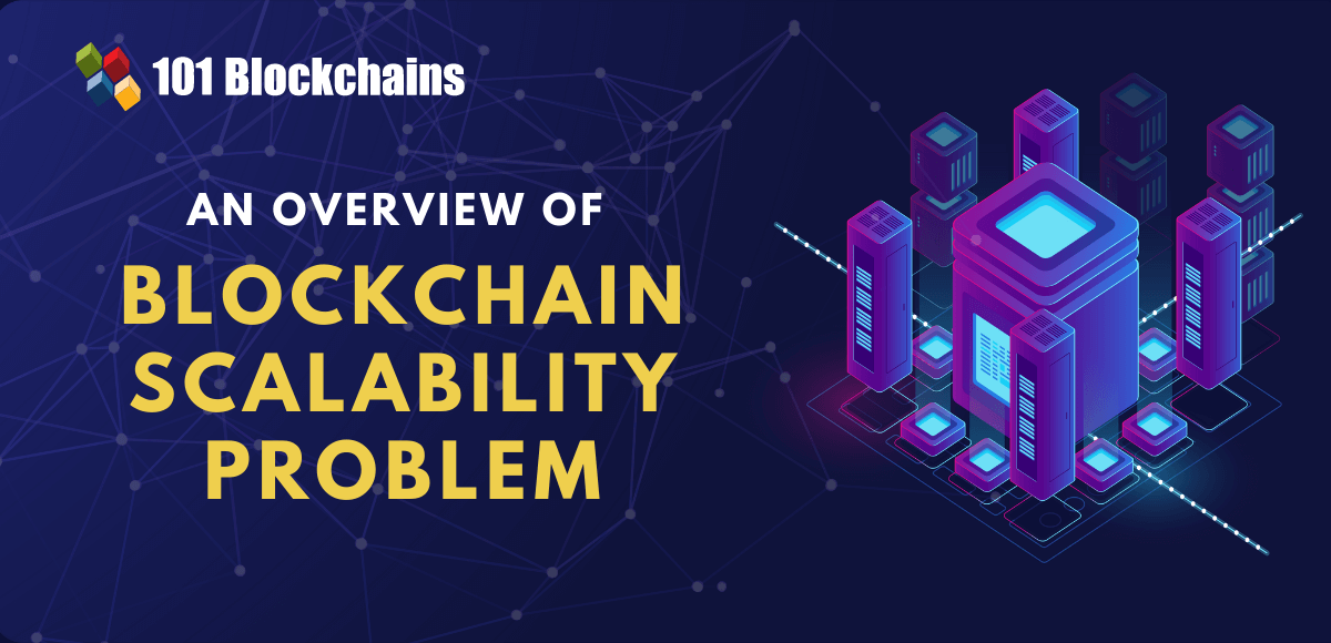 Blockchain Scalability Problem Why Is It Difficult To Scale Blockchain