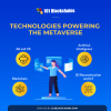 Key Technologies that Power the Metaverse - 101 Blockchains
