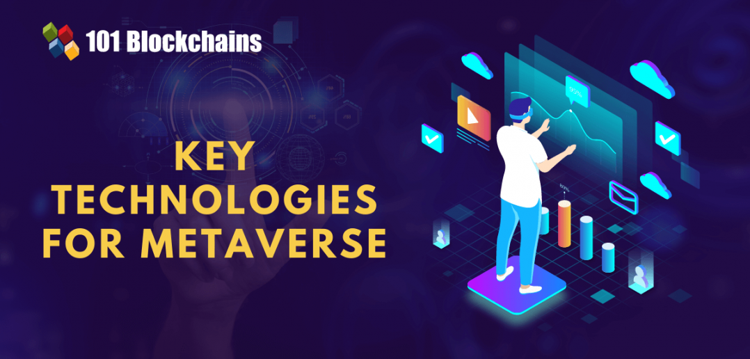 Key Technologies that Power the Metaverse - 101 Blockchains