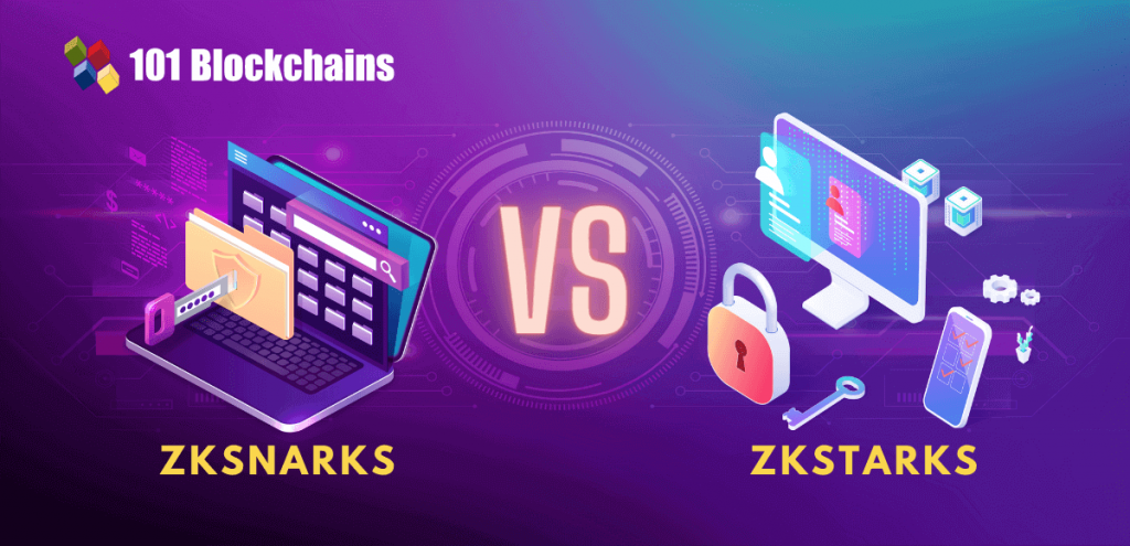 ERC20 vs. ERC721 – Key Differences - 101 Blockchains ERC20 vs. ERC721 – Key Differences - 101 Blockchains
