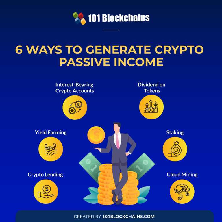 Top 6 Ways to Generate Crypto Passive Income - 101 Blockchains