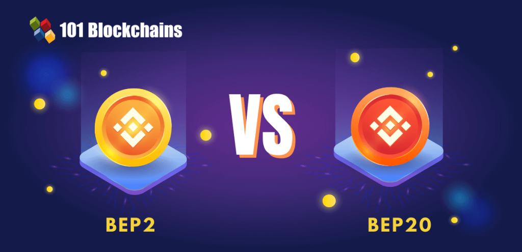 ERC20 vs. ERC721 – Key Differences - 101 Blockchains ERC20 vs. ERC721 – Key Differences - 101 Blockchains