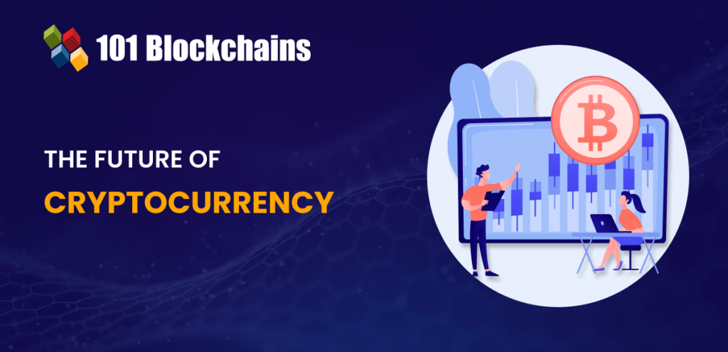 Understanding Peer To Peer Network - 101 Blockchains Understanding Peer To Peer Network - 101 Blockchains