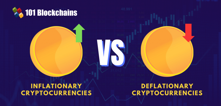 Staking vs. Yield Farming vs. Liquidity Mining - Key Differences - 101 Blockchains