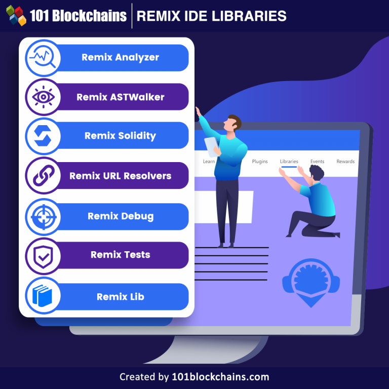Solidity For Beginners Remix Ide Tutorials 101 Blockchains