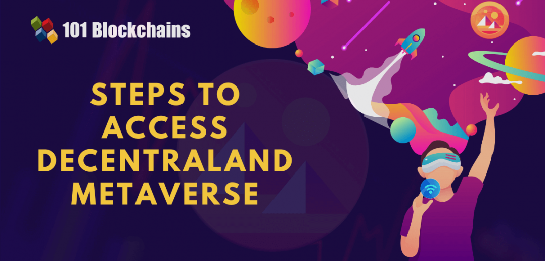 How to access Decentraland Metaverse? - A Step By Step Guide - 101 ...