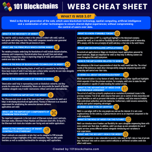 The Ultimate Web3 Cheat Sheet - 101 Blockchains