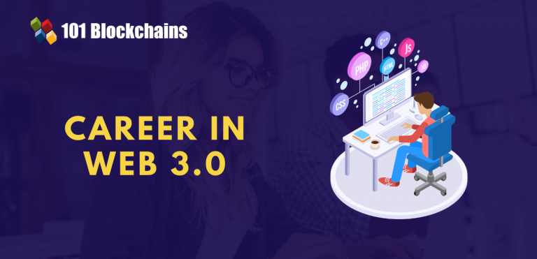 List of Most Popular Types of Cryptocurrency - 101 Blockchains