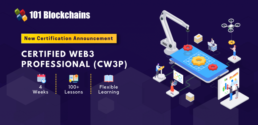 Announcement- Hedera Fundamentals Course Launched - 101 Blockchains