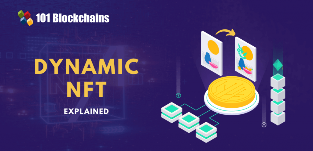 NFT Archives - 101 Blockchains