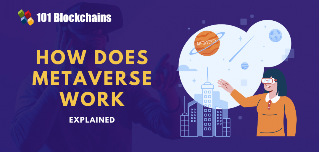 How Does the Metaverse Work? - 101 Blockchains