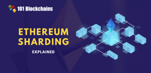 What is Sharding in Ethereum? - 101 Blockchains