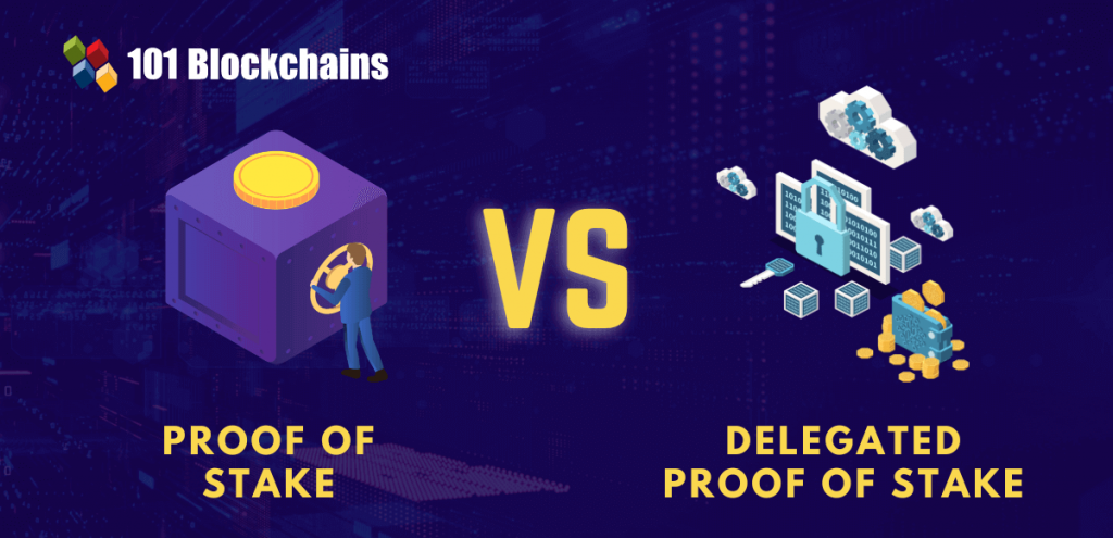 Comparisons Archives - Page 2 of 8 - 101 Blockchains