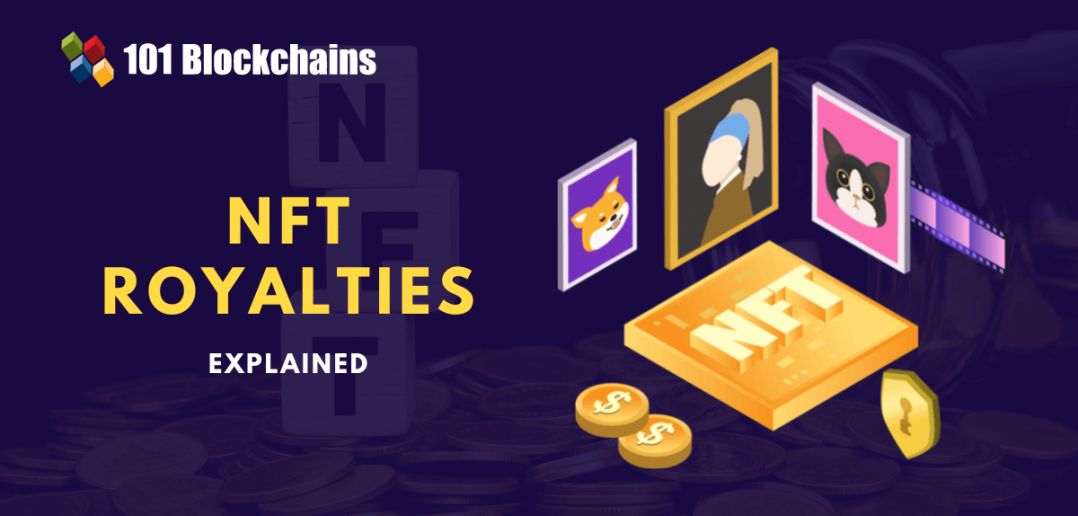What are NFT Royalties, and how does it Work?