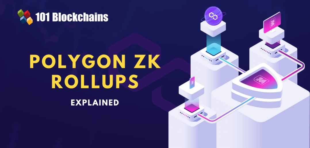 Everything You Need to Know About Polygon ZK Rollups Everything You Need to Know About Polygon ZK Rollups