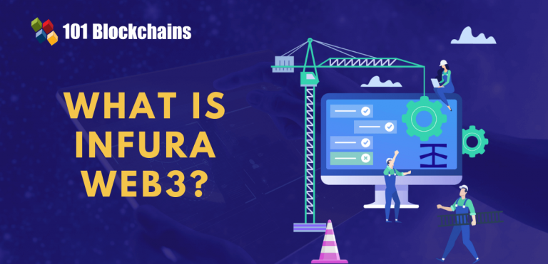 An Exclusive List Of Top Play To Earn Games 101 Blockchains 7635
