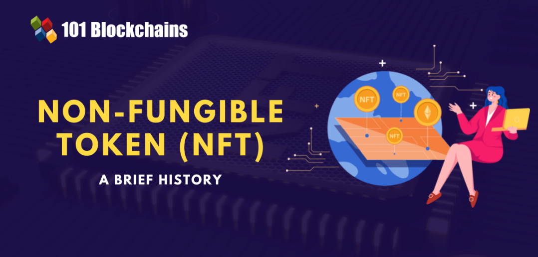 A Brief History of NFTs