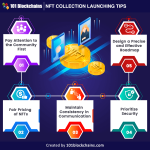 Expert Tips for Launching Your Next NFT Collection Successfully - 101 ...