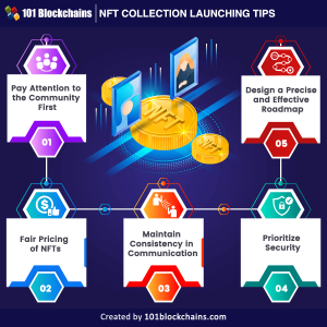Expert Tips for Launching Your Next NFT Collection Successfully - 101 Blockchains