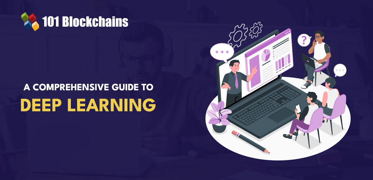 What Is Deep Learning And How Does It Work HALAL PURSUIT What Is Deep Learning And How Does It Work HALAL PURSUIT
