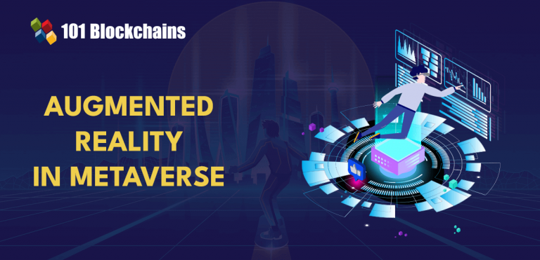 10 Best Metaverse Platforms That You Can Try In 2022