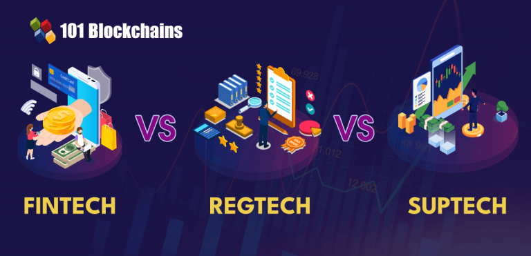 ERC20 vs. ERC721 – Key Differences - 101 Blockchains ERC20 vs. ERC721 – Key Differences - 101 Blockchains