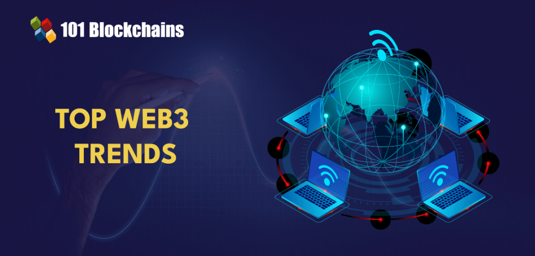 Top 10 Web3 Trends Shaping the Future of AI - 101 Blockchains