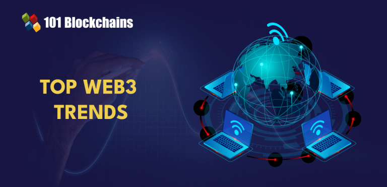 Top 10 Web3 Applications You Must Know - 101 Blockchains