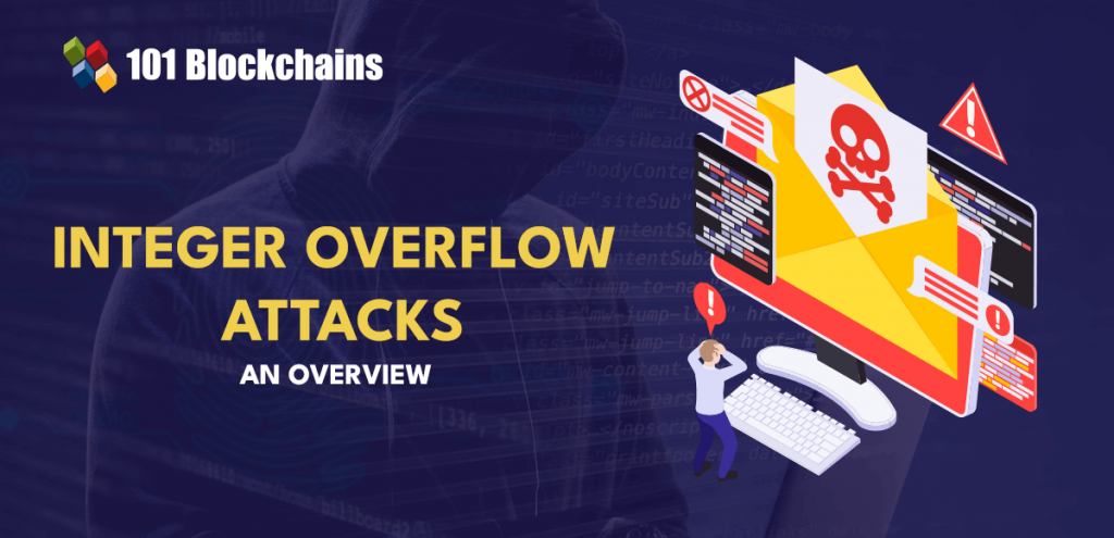 List of Top 10 Governance Tokens - 101 Blockchains