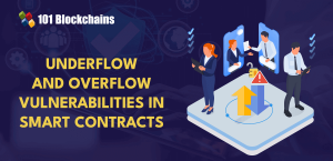 Arithmetic Underflow and Overflow Vulnerabilities In Smart Contracts