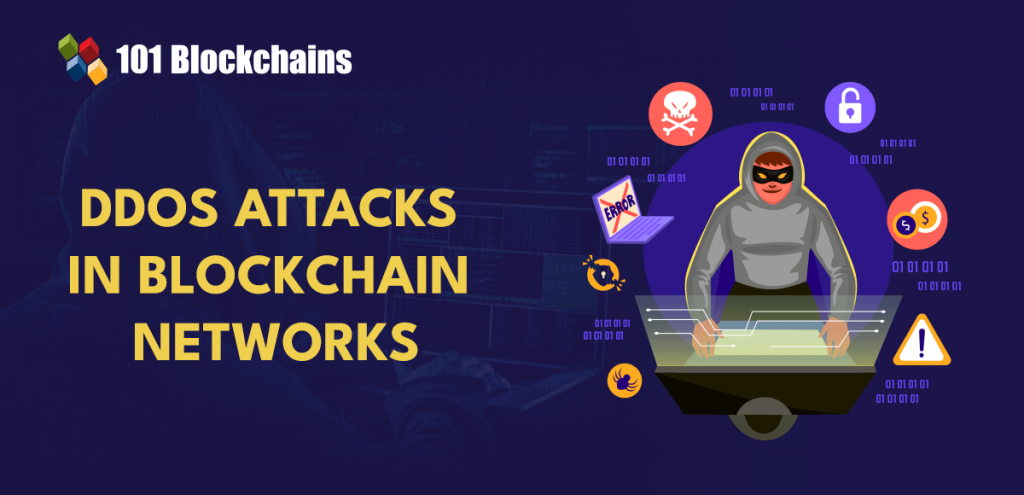 Sybil Attack on Blockchain : Impact and Preventive Measures