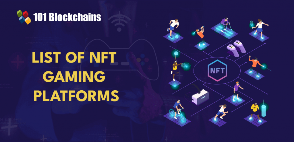 Top 20 NFT Collections You Should Know About - 101 Blockchains