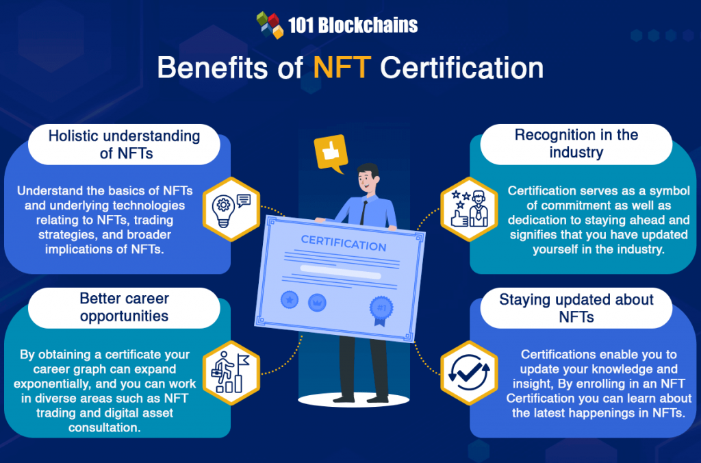 Exploring the Benefits of Obtaining NFT Professional Certification