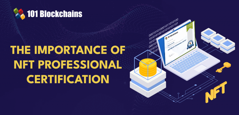 A Brief History of NFTs