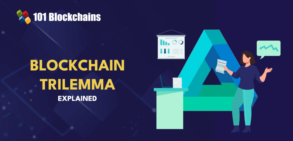 Blockchain Archives - 101 Blockchains